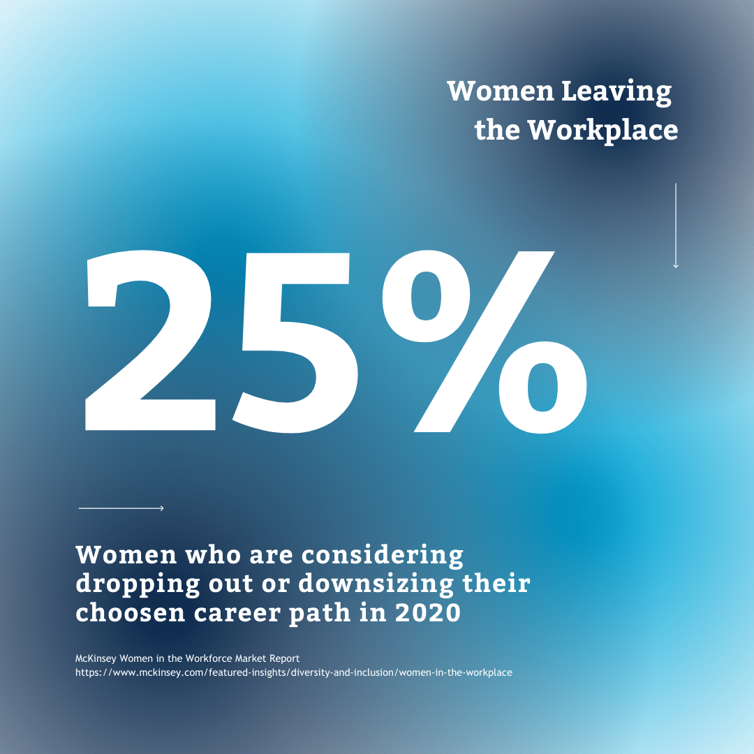 We All Win with Women in the Workforce | Spot On Talent